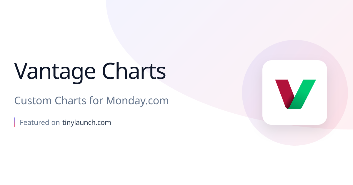 Vantage Charts - tinylaunch